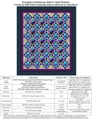 Kensington Kaleidoscope – Quilt Moments